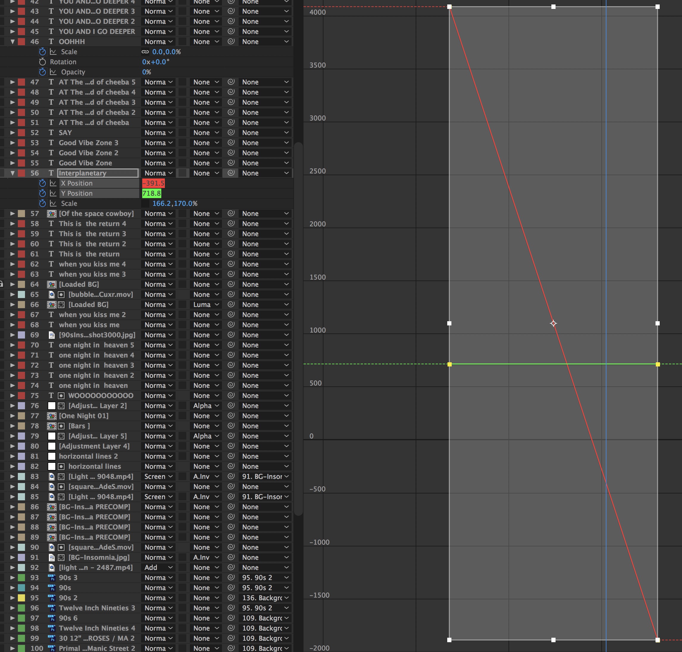 Solved Yellow Handles Not Appearing On Graph Editor Adobe Community 9272417